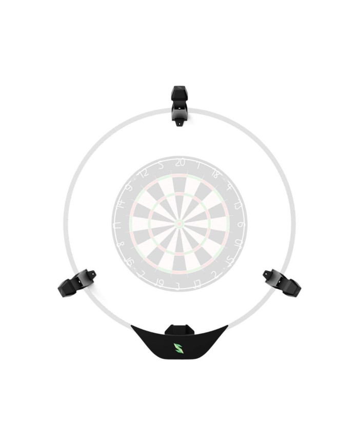 Scolia Home 2 Scoring System